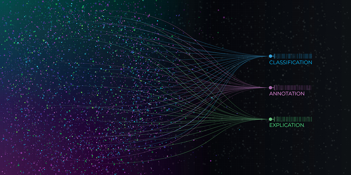 5 novembre 2020 | Reconnaissance d’images : classer et annoter en un ...